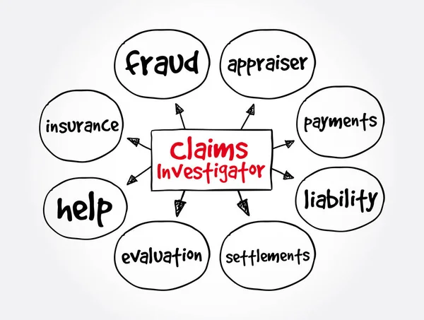 Claims word Vector Art Stock Images | Depositphotos