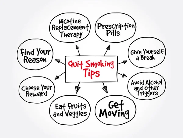 Consider the map Vector Art Stock Images | Depositphotos