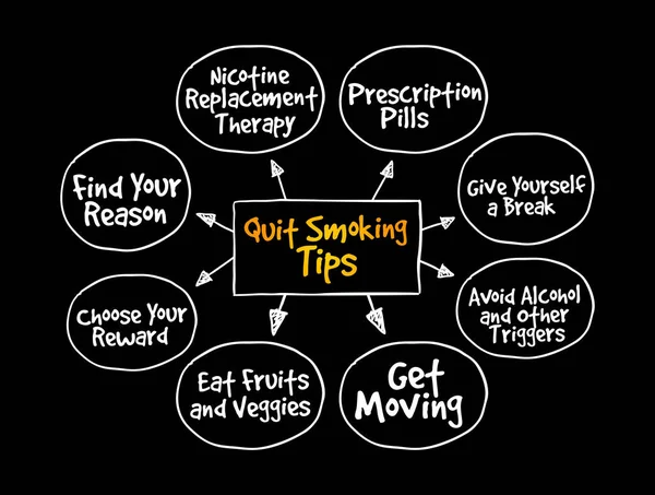 Consider the map Vector Art Stock Images | Depositphotos