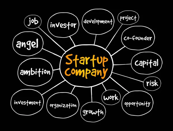 180 Startup founder Vector Images | Depositphotos