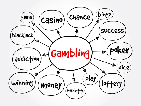 Diagram of the dice Vector Art Stock Images | Depositphotos