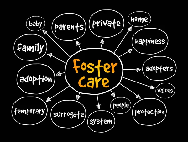 Fostering Vector Art Stock Images | Depositphotos