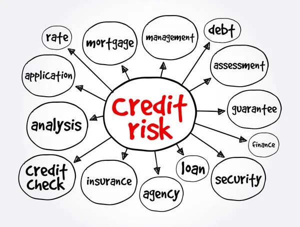 100,000 Credit investigation Vector Images | Depositphotos