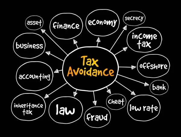 Taxe paradis Vector Art Stock Images | Depositphotos