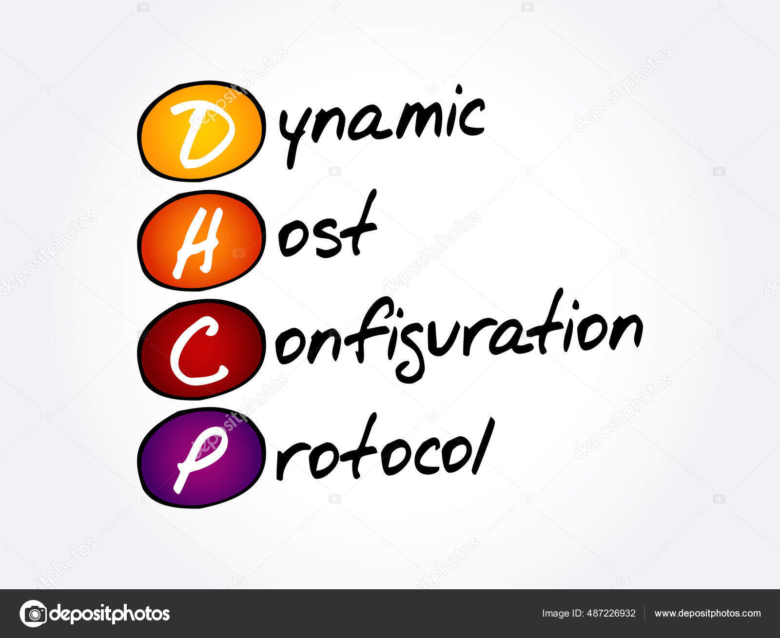 Dhcp Dynamic Host Configuration Protocol Acronym Technology Concept ... Dhcp Dynamic Host Configuration Protocol Acronym Technology Concept ...
