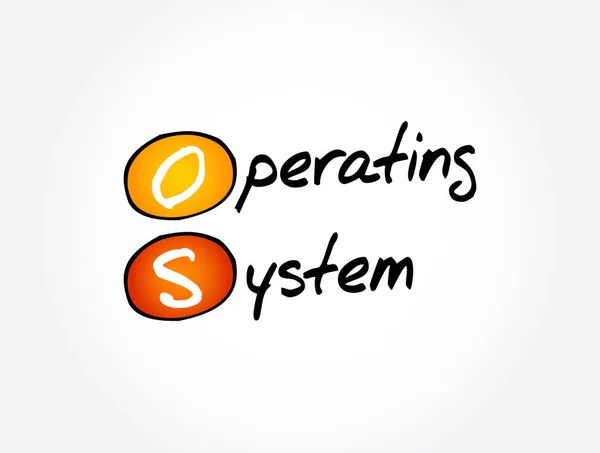 OOS - Out Of Stock acronym Stock Vector Image by ©dizanna #315665514