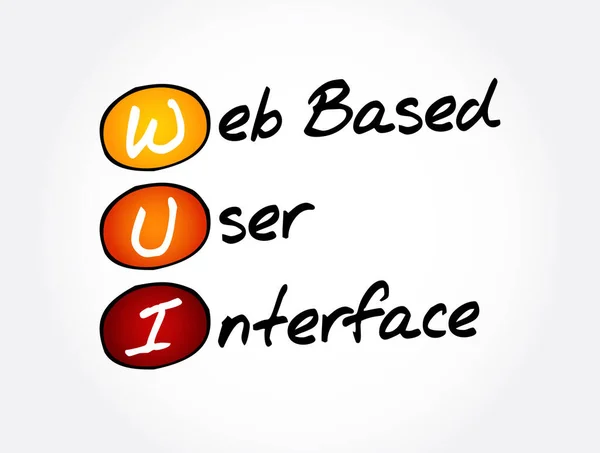 Wui Web Based User Interface Acronym Technology Concept Background ...