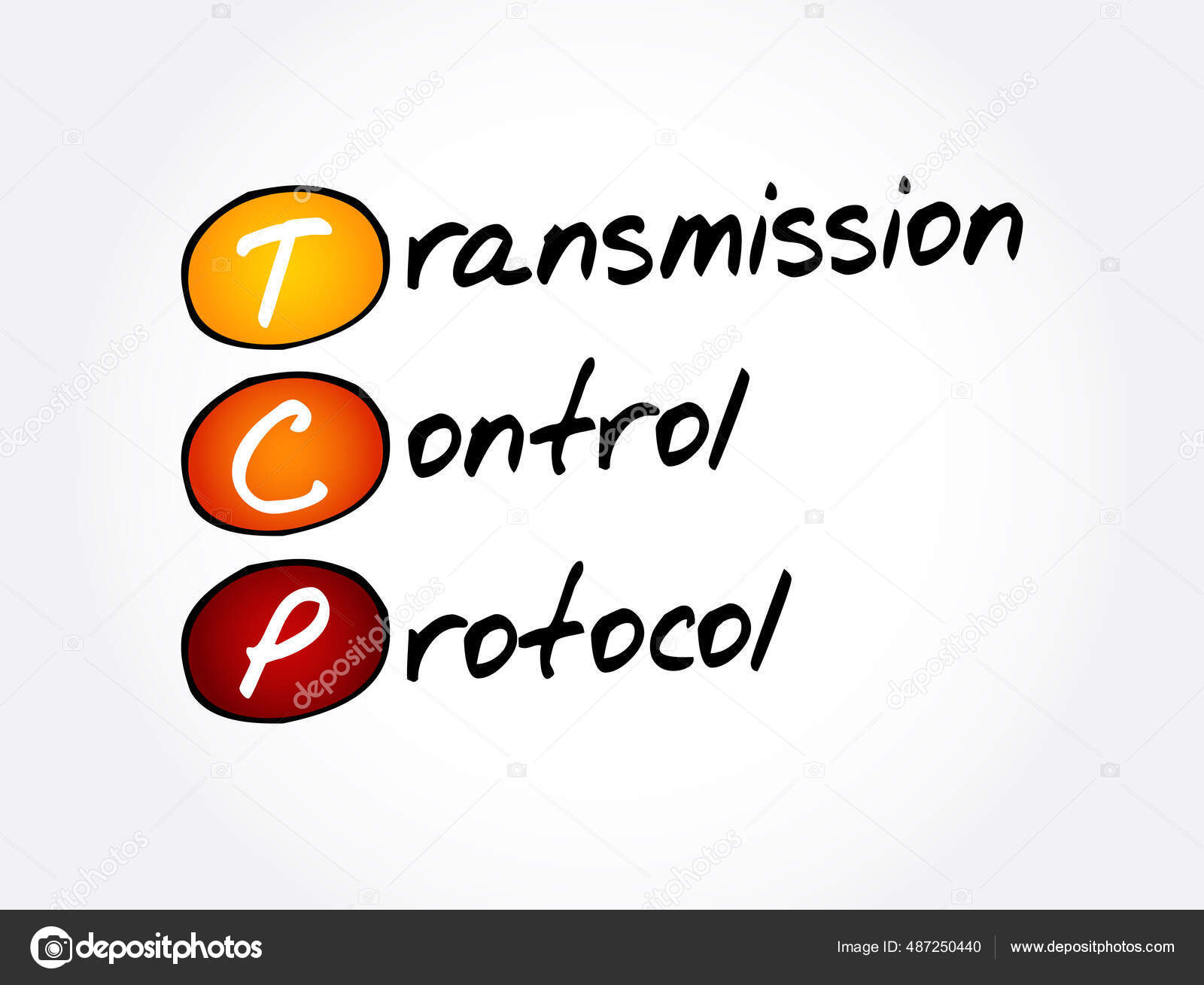 Tcp Transmission Control Protocol Acronym Technology Concept Background ...