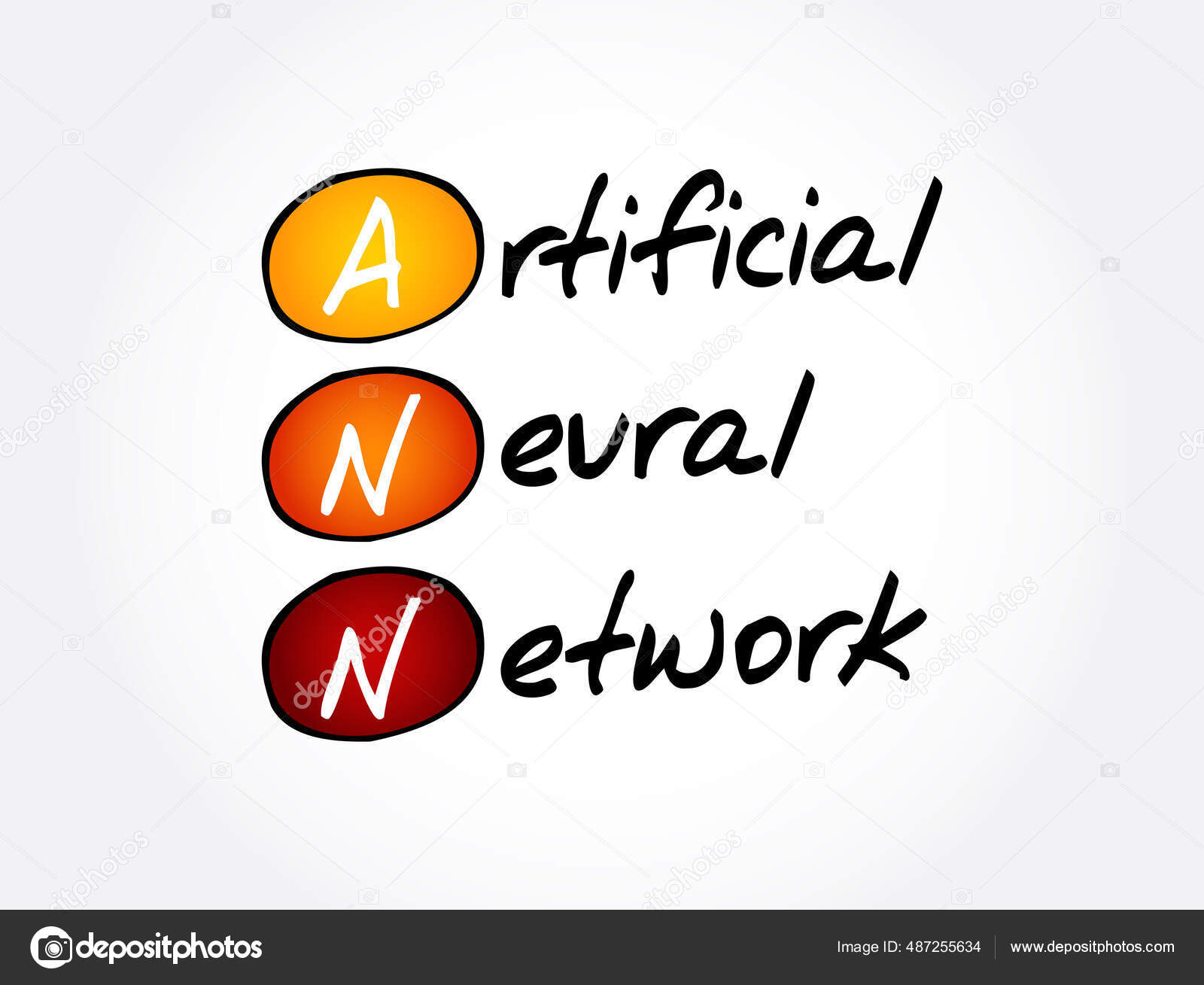 Ann Artificial Neural Network Acronym Technology Concept Background ...