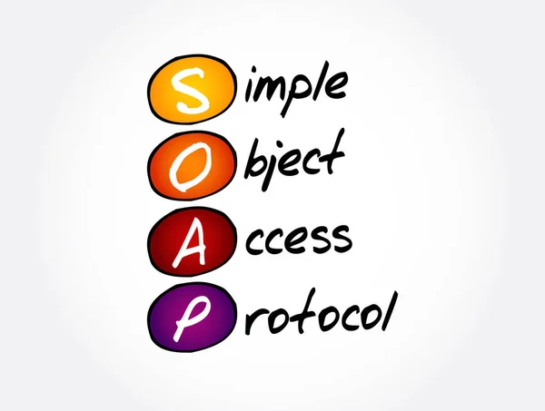 Pap Password Authentication Protocol Acronym Technology Concept Background Stock Vector By