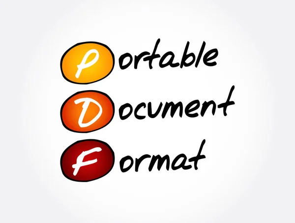 Pdf Portable Document Format Acronym Technology Concept Background ...