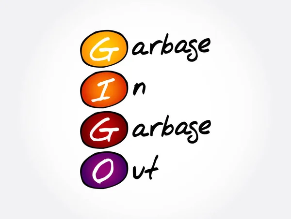 Gigo Garbage Garbage Out Acronym Technology Concept Background Stock Vector by ©dizanna 489943374