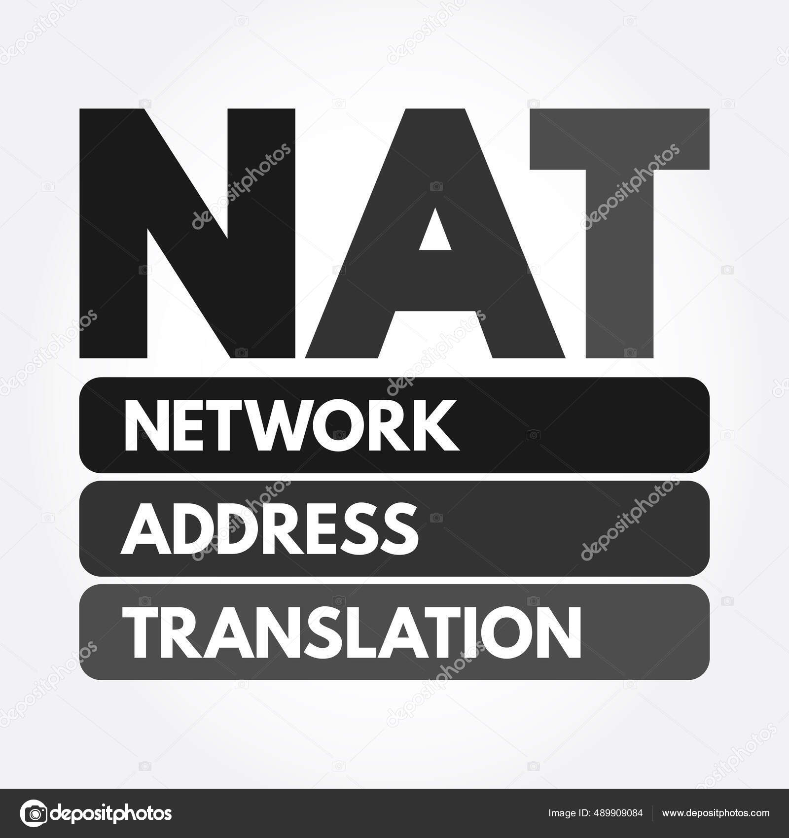 Nat Network Address Translation Acronym Technology Concept Background ...