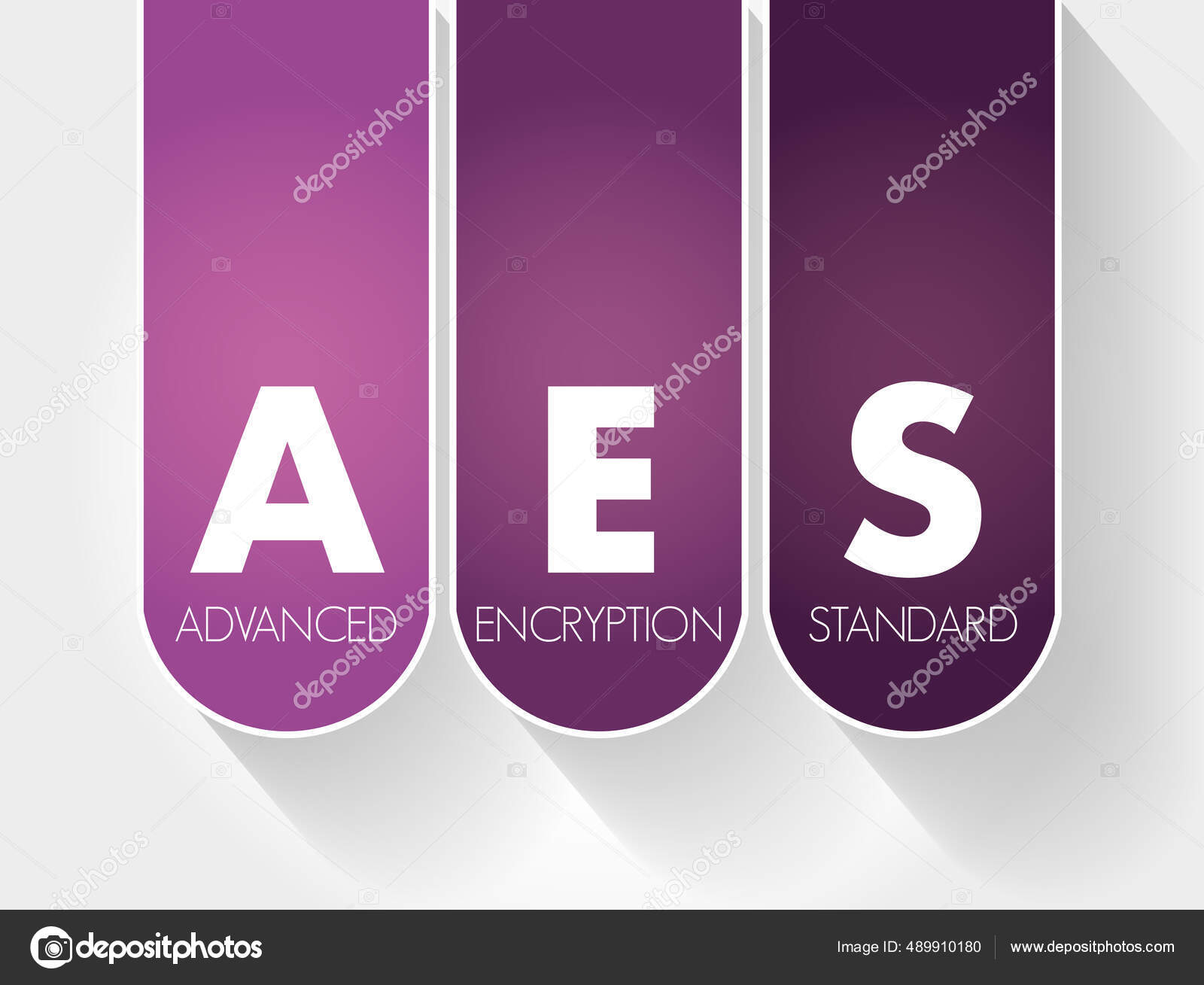 Aes Advanced Encryption Standard Acronym Technology Concept Background ...