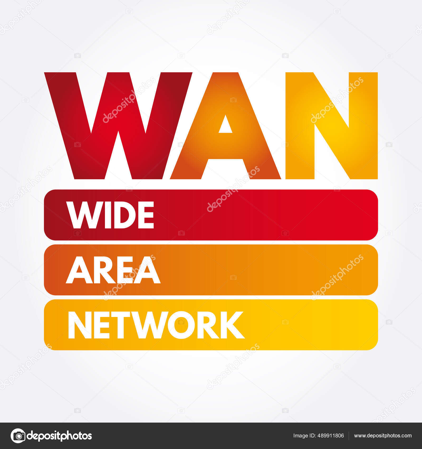 Wan Wide Area Network Acronym Technology Concept Background Stock ...