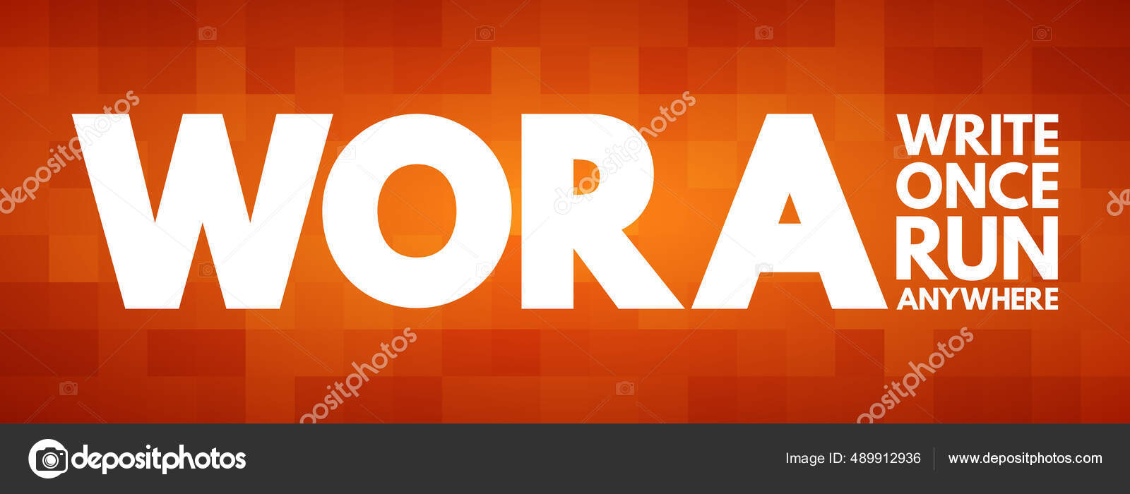 Wora Write Once Run Anywhere Acronym Technology Concept Background ...