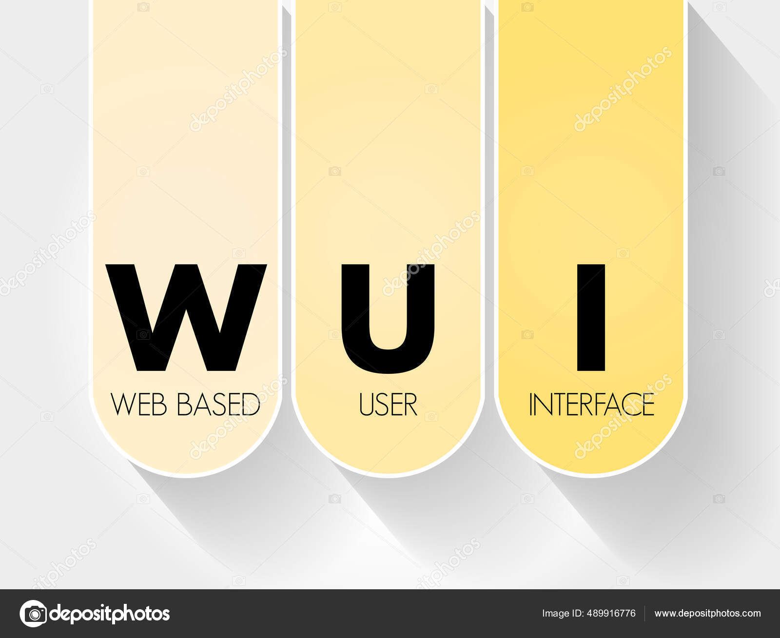 Wui Web Based User Interface Acronym Technology Concept Background ... Wui Web Based User Interface Acronym Technology Concept Background ...