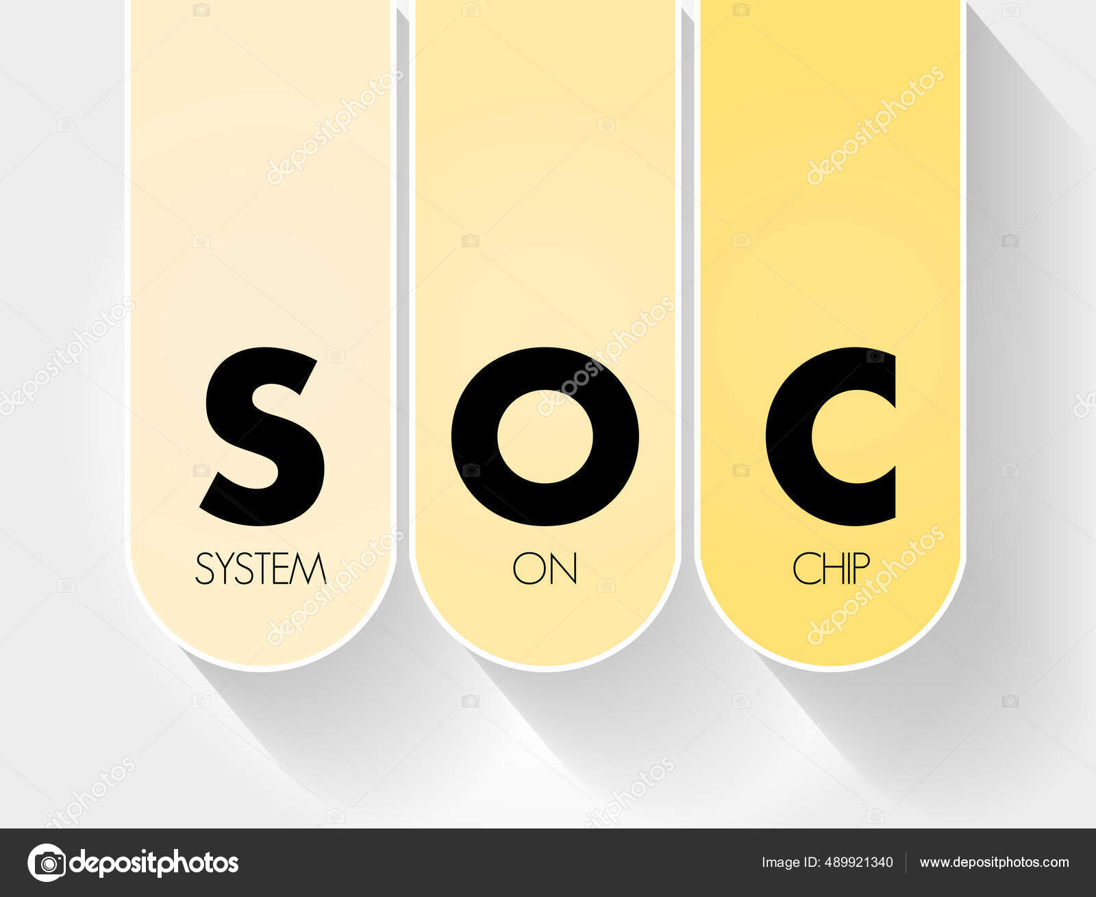 Soc System Chip Acronym Technology Concept Background Stock Vector ...