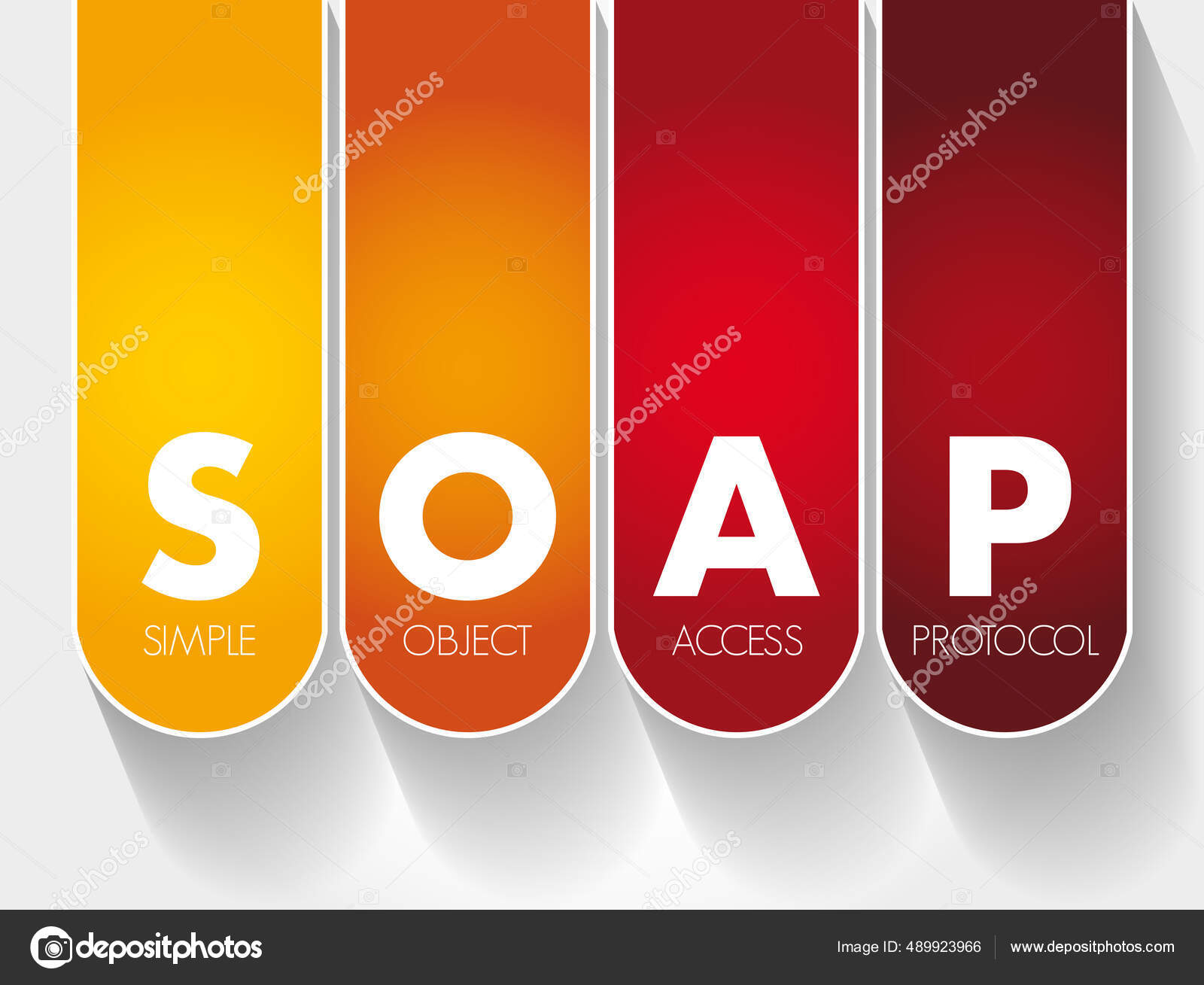 Soap Simple Object Access Protocol Acronym Technology Concept Background Stock Vector Image by ...