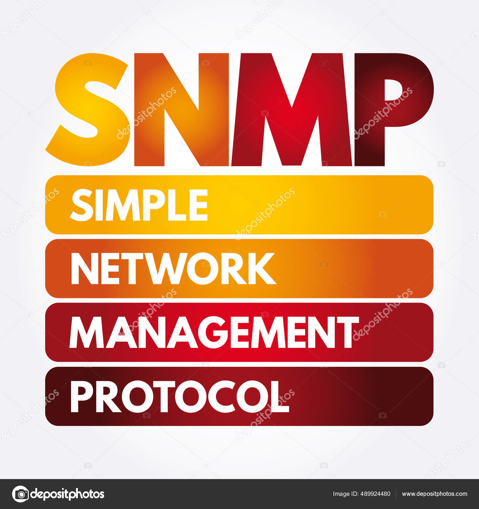 Snmp Acrónimo Simple Network Management Protocol Technology Concept ...
