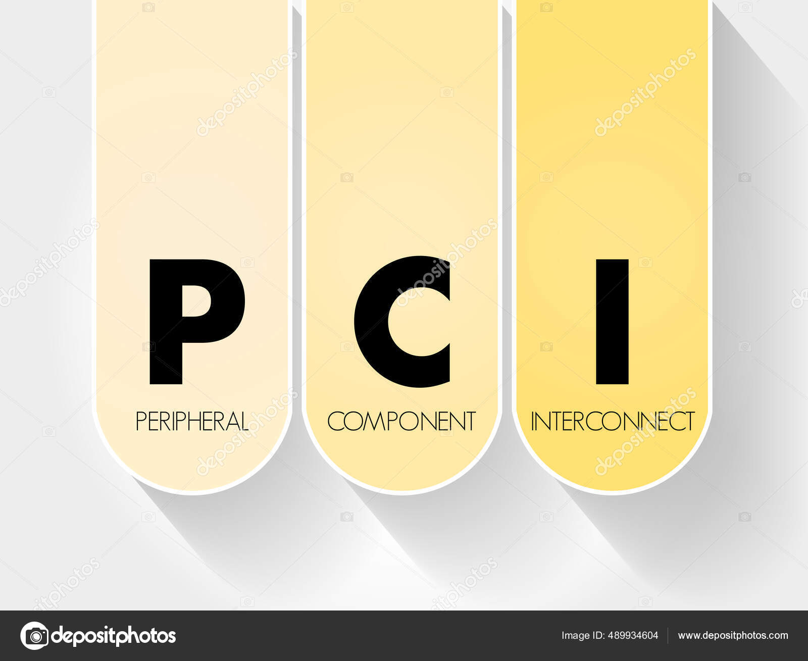 Pci Peripheral Component Interconnect Acronym Technology Concept ...