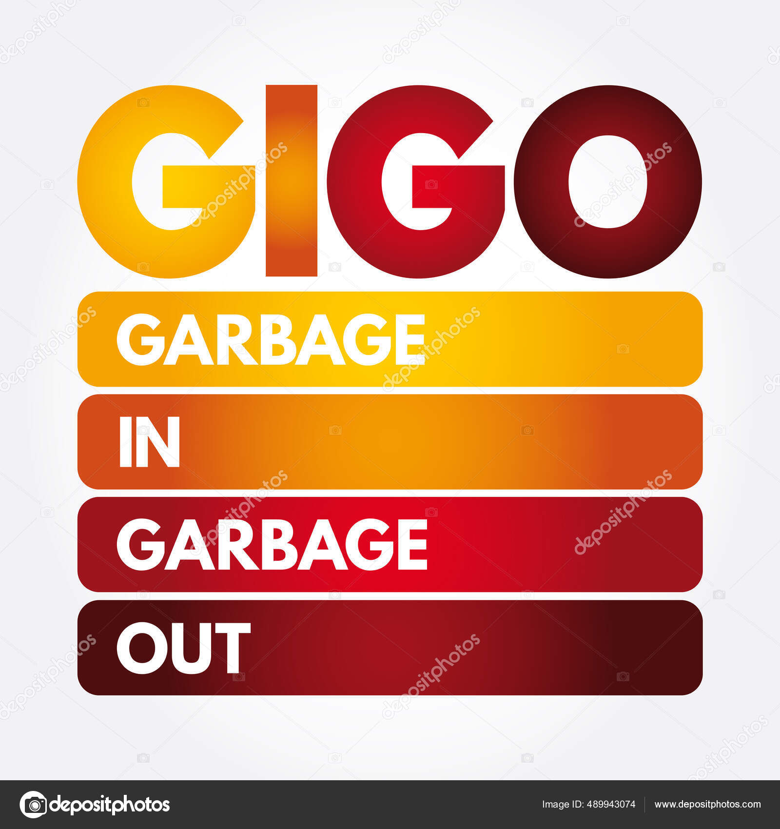 Gigo Basura Garbage Out Acrónimo Fondo Concepto Tecnología Vector de ...