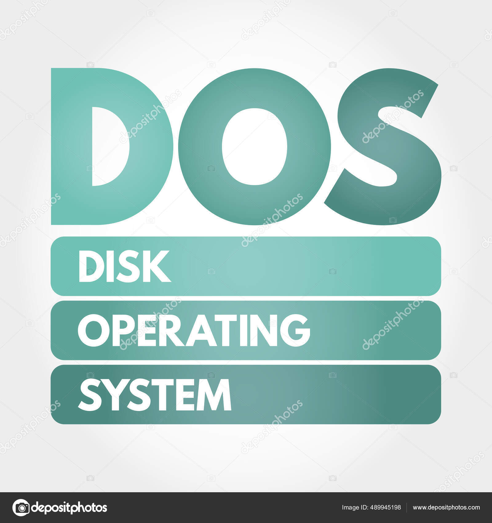 Dos Acronyme Système D'exploitation Disque Arrière Plan Concept ...