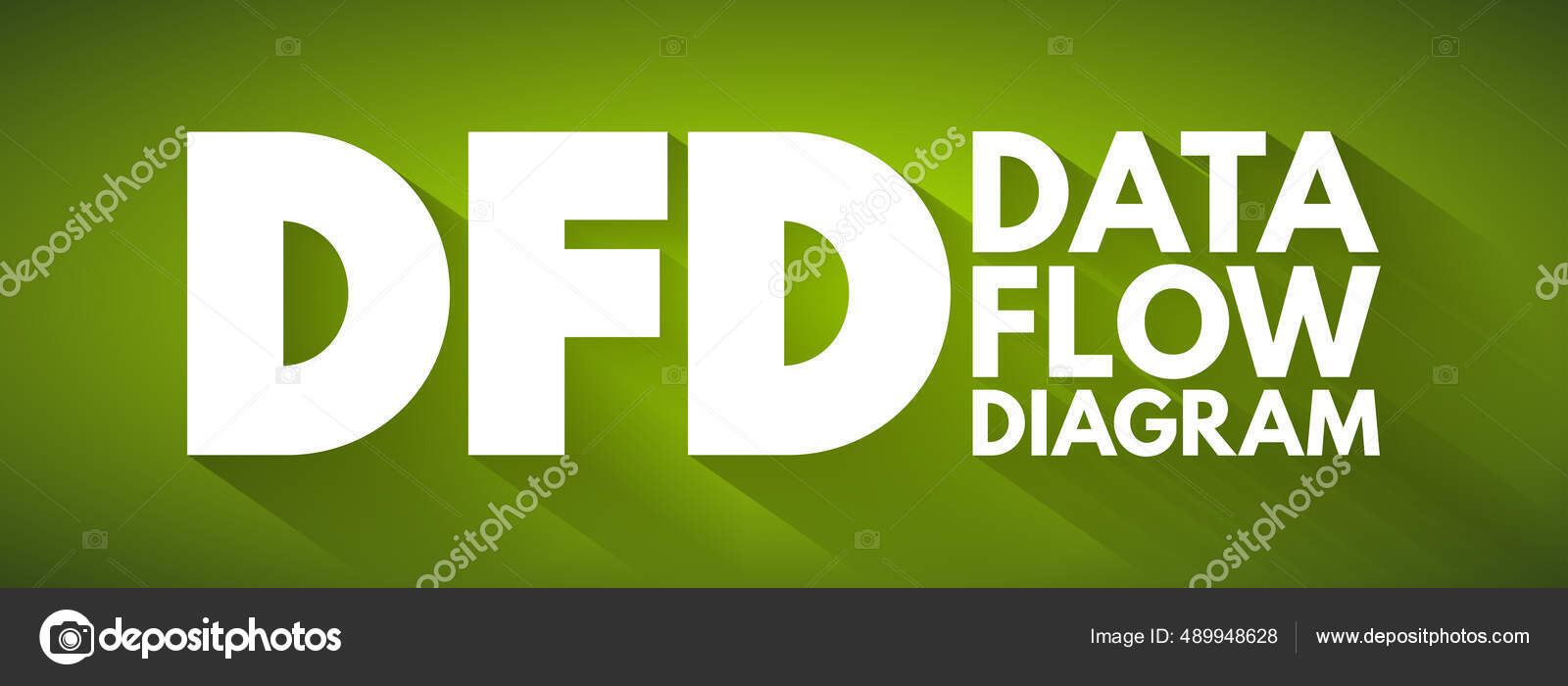 Dfd Data Flow Diagram Acronym Technology Concept Background Stock ...