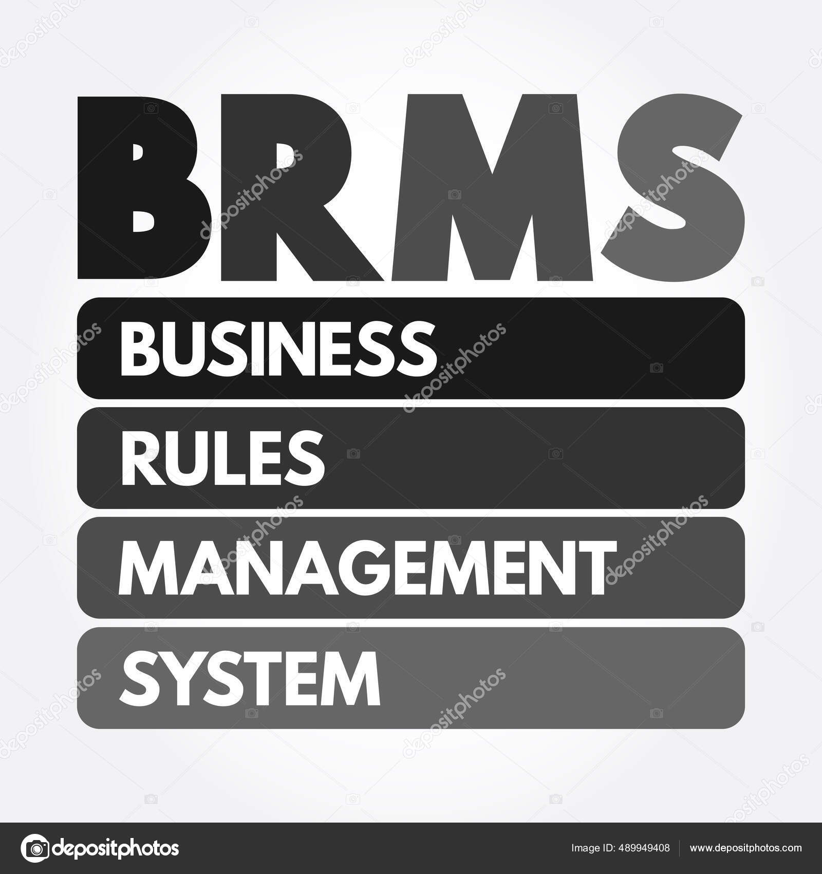 Brms Business Rules Management System Acronym Concept Background Stock ...