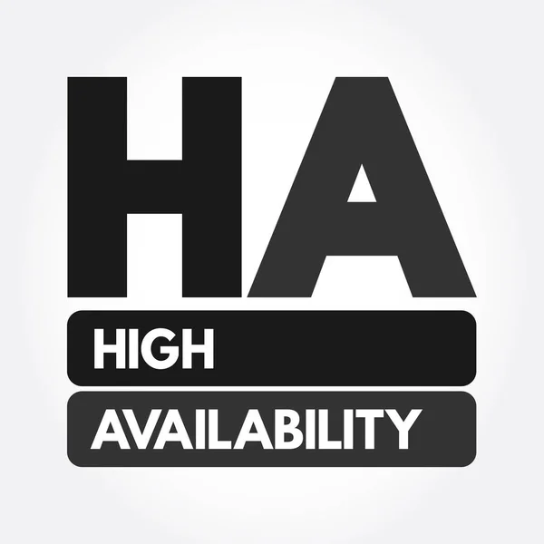 18 High system availability Vector Images | Depositphotos