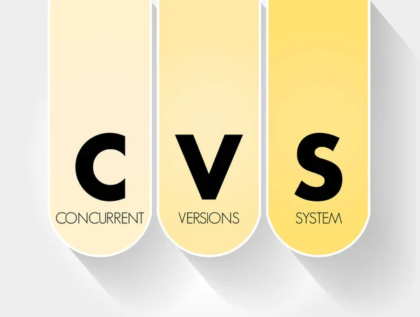 Cvs Vector Art Stock Images | Depositphotos