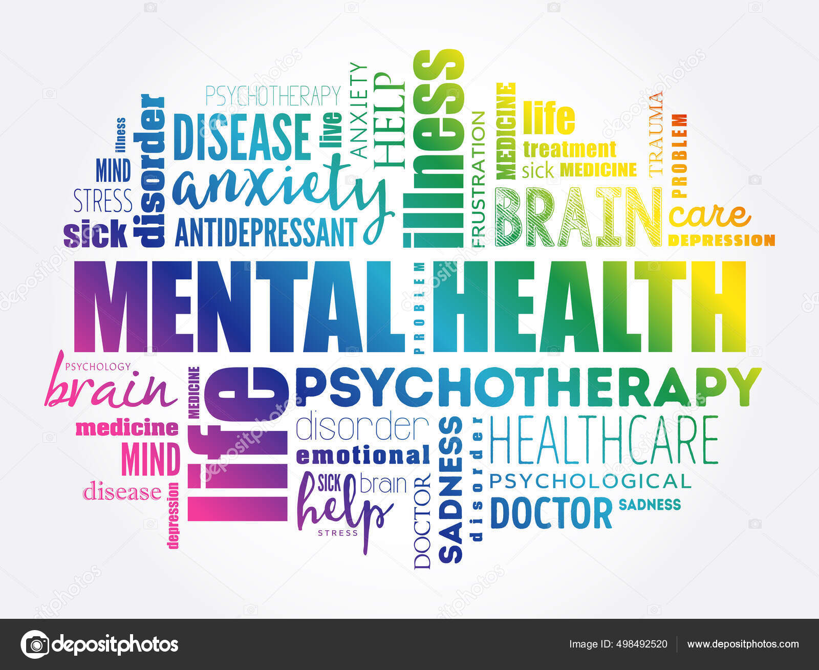 Mental Health Word Cloud Collage Health Concept Background Stock Vector ...