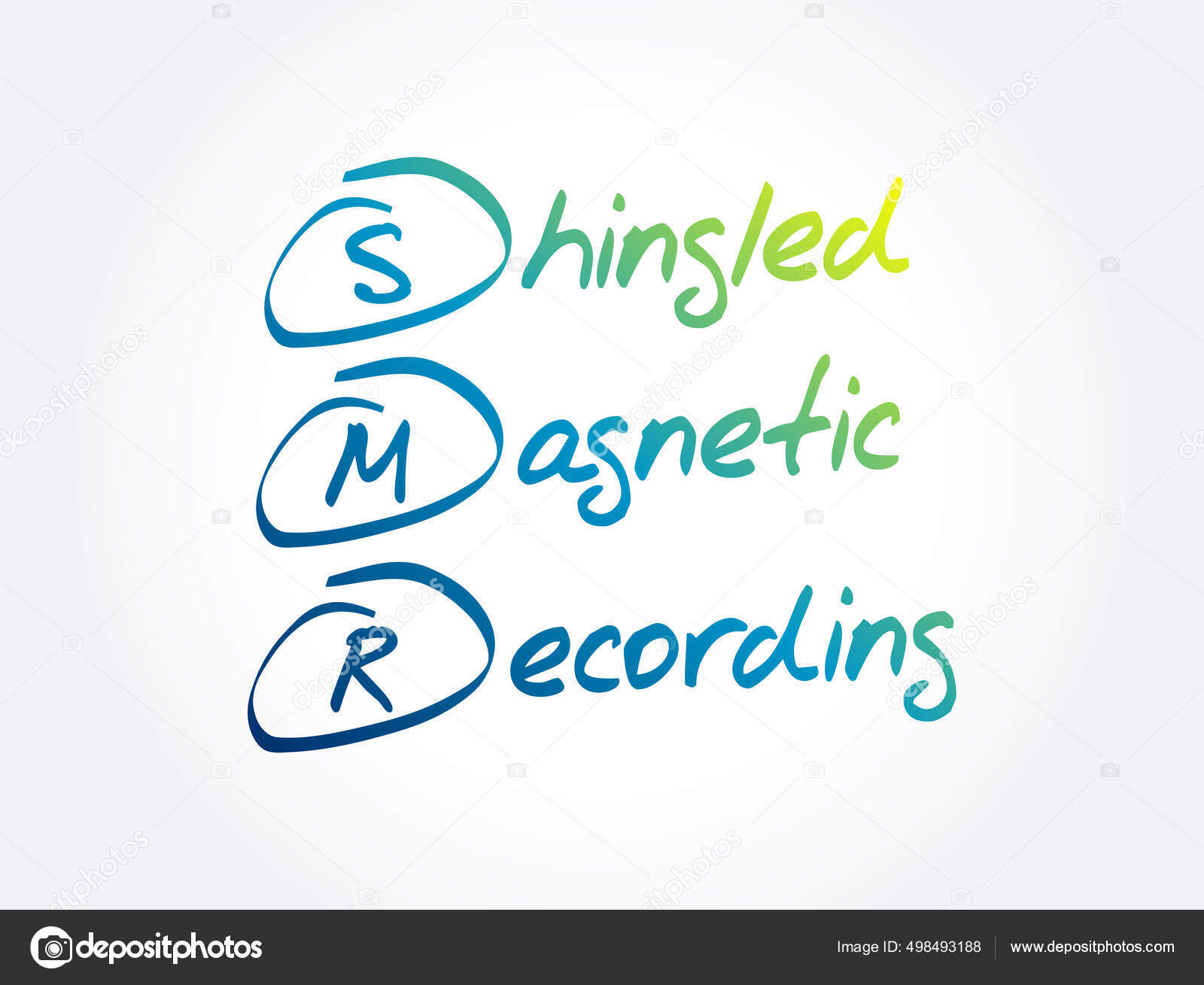 Smr Półpasiec Akronim Magnetyczny Tło Koncepcji Technologii Grafika ...