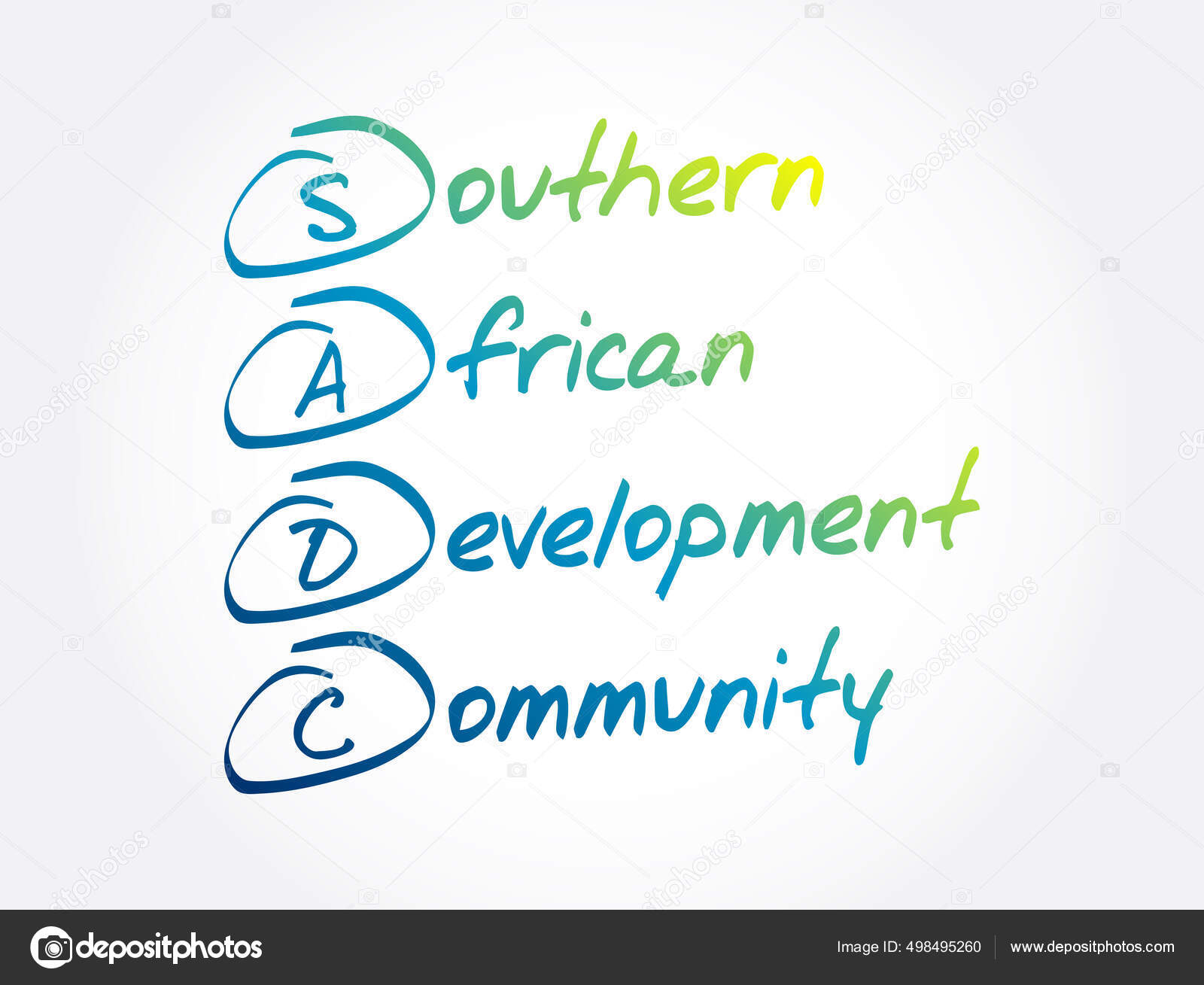 Sadc Southern African Development Community Acronym Business Concept ...