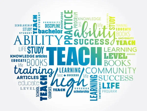 Kids Education Word Cloud Collage Education Concept Background Stock ...