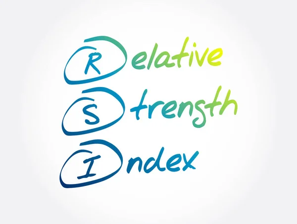 Rsi Relative Strength Index Acronym Business Concept Background Stock ...