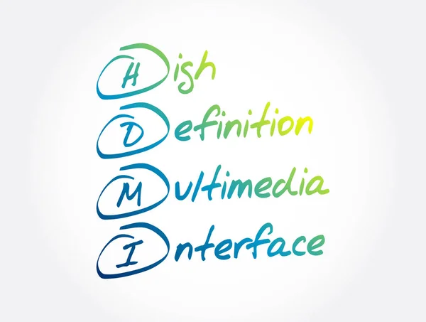 Gui Graphical User Interface Acronym Technology Concept Background ...