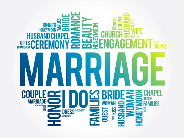 Wedding word cloud collage Stock Vector by ©dizanna 146832877