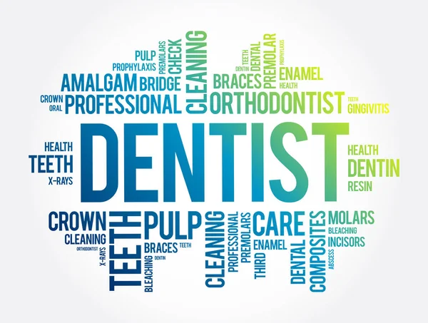 100,000 Word cloud dental Vector Images | Depositphotos