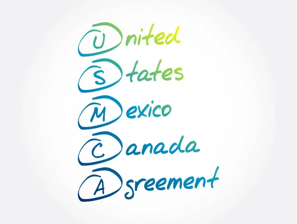 Usmca Vector Art Stock Images | Depositphotos