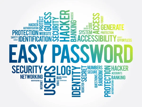 Pap Password Authentication Protocol Acronym Technology Concept ...