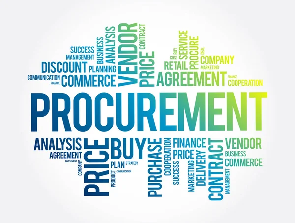 Procurement Word Cloud Collage Business Concept Background Stock Vector ...