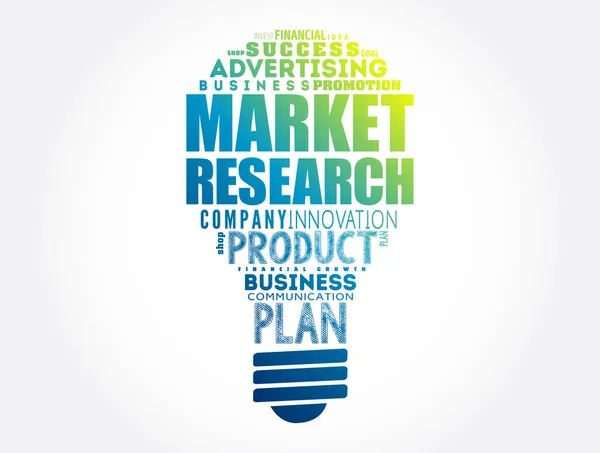 Project Management Light Bulb Word Cloud Collage Business Concept ...