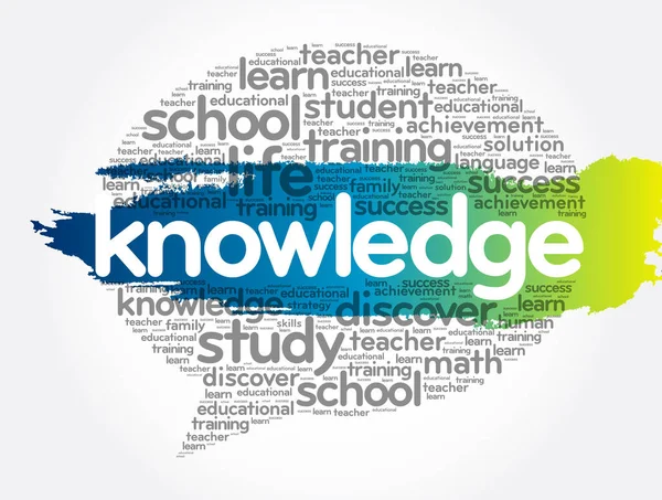 KNOWLEDGE word cloud Stock Vector by ©dizanna 95364020
