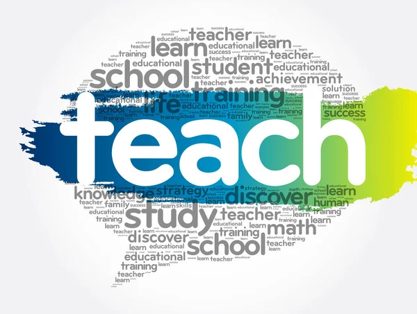 TEACH word cloud collage Stock Vector by ©dizanna 255951466