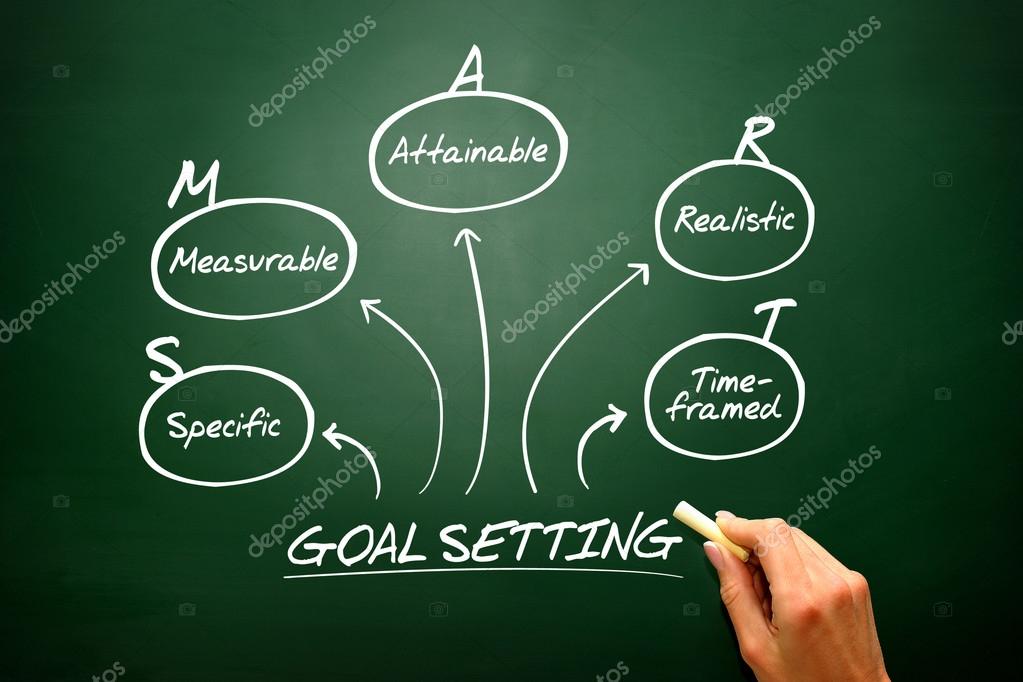 Hand drawn Smart goal setting diagram, chart shapes on bl — Stock Photo ...