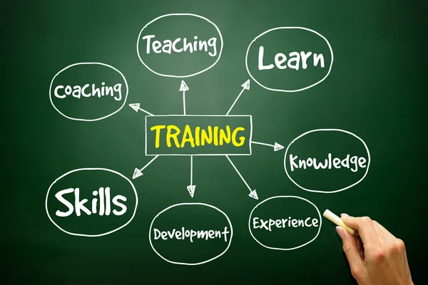 Process flow Stock Photos, Royalty Free Process flow Images | Depositphotos