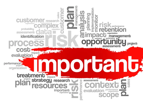 Importance Stock Vectors, Royalty Free Importance Illustrations ...