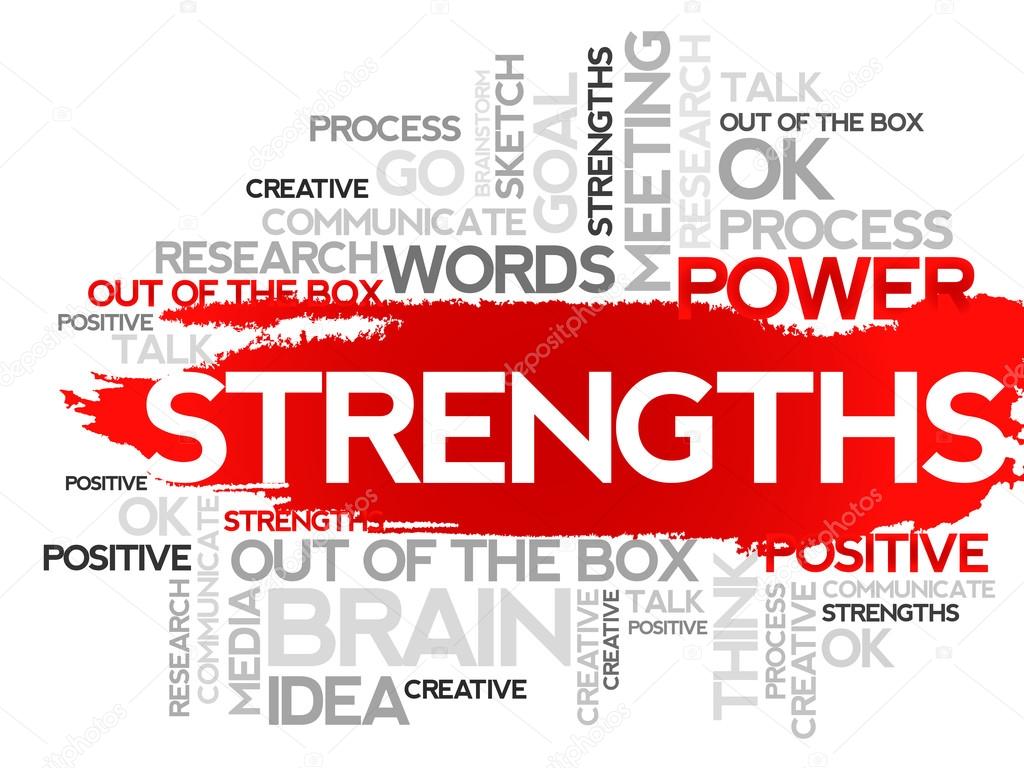 Strength Word