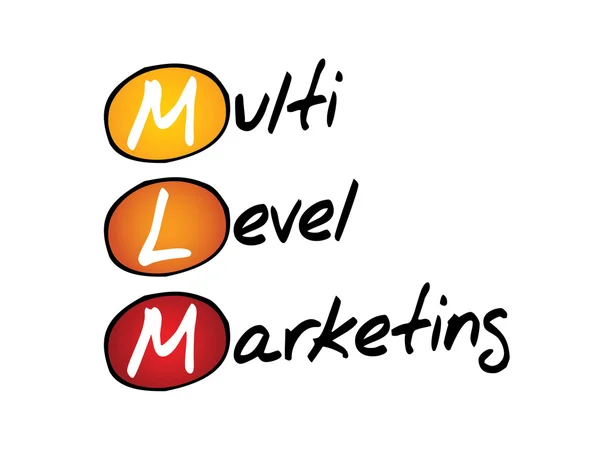 ᐈ Mlm company logos stock vectors, Royalty Free multilevel marketing ...